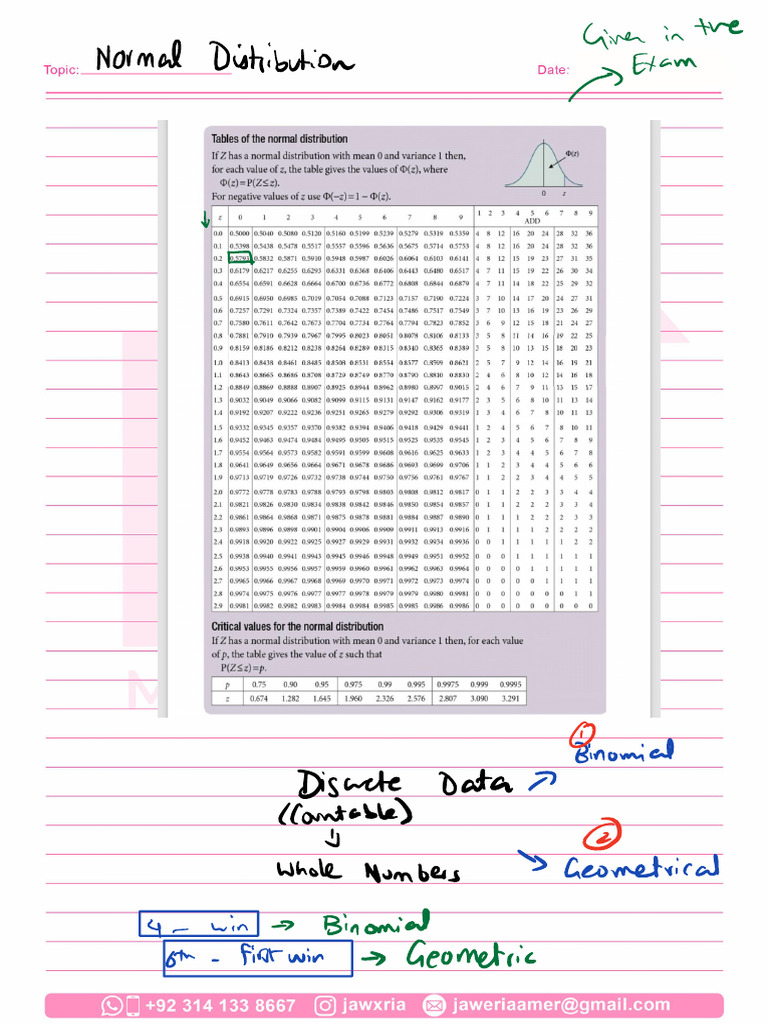 Normal Distribution | PDF