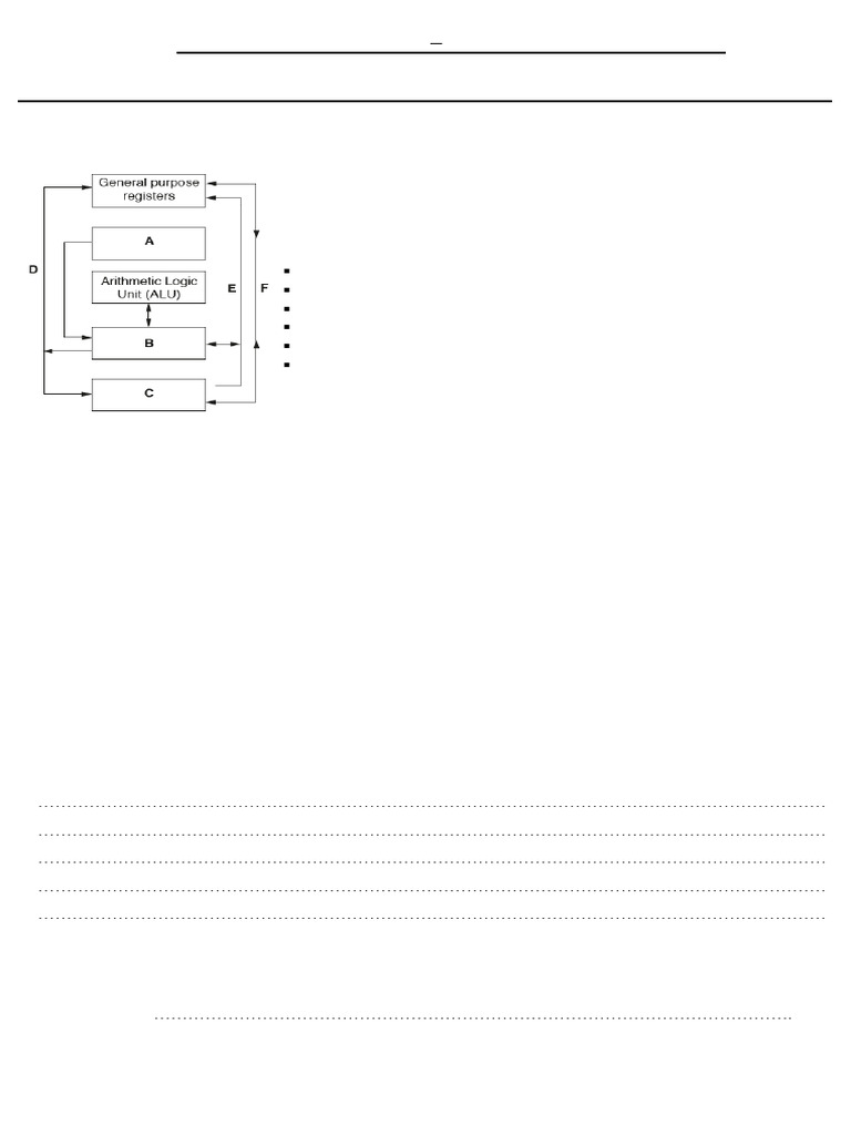 Paper 1 Exam 4 - Processor Fundamentals Set 5 | PDF