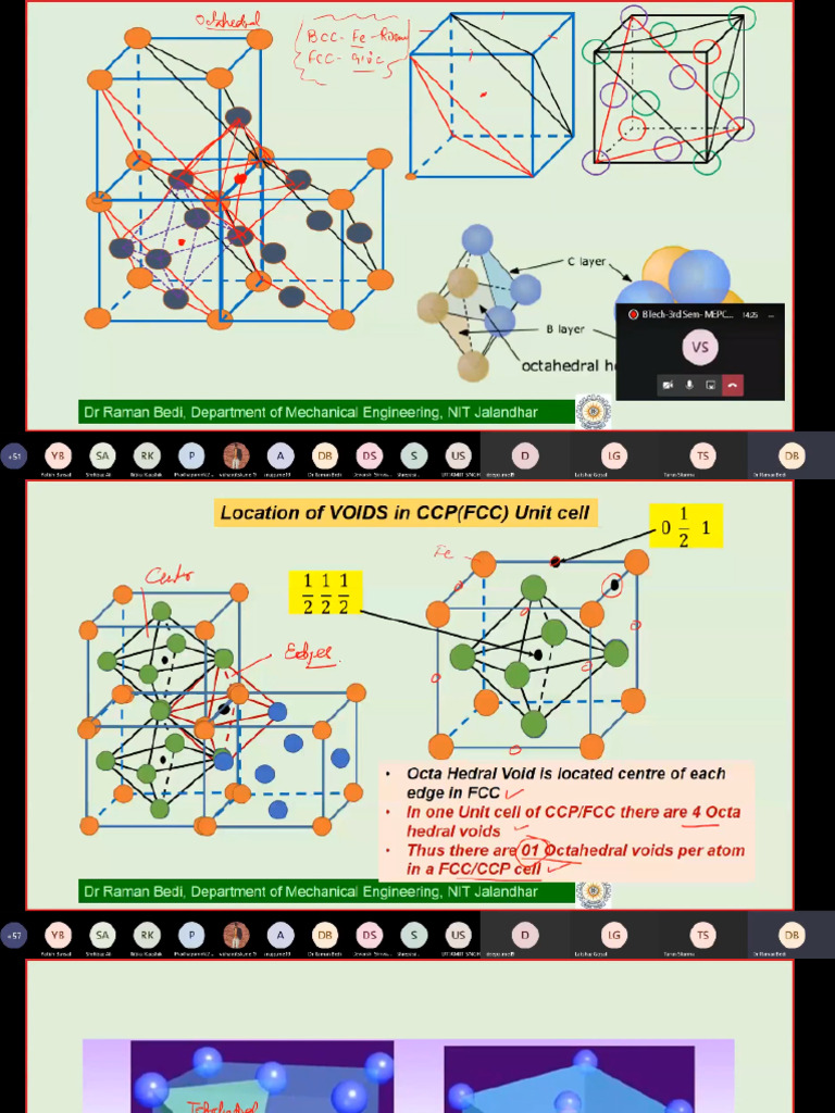 Defects in Crystal | PDF