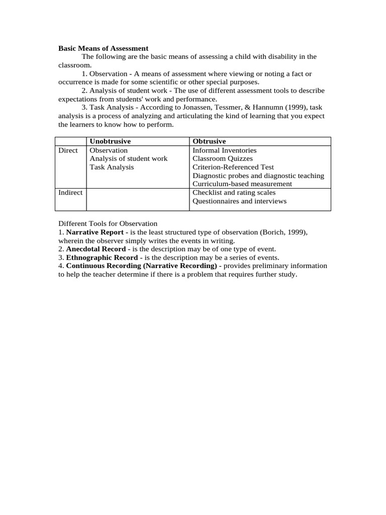 Basic Means of Assessment | PDF