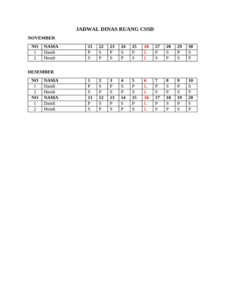 Jadwal Dinas Ruang CSSD | PDF