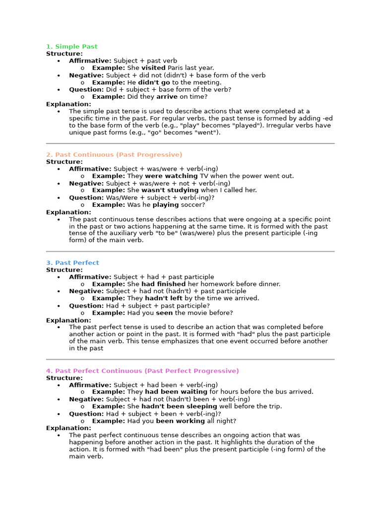 Tenses Explained Cheat Sheet | PDF