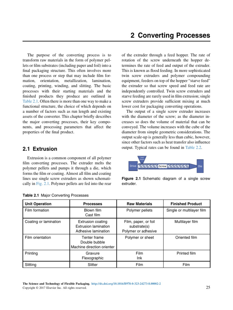 025-049 - 2 - Converting Processes | PDF