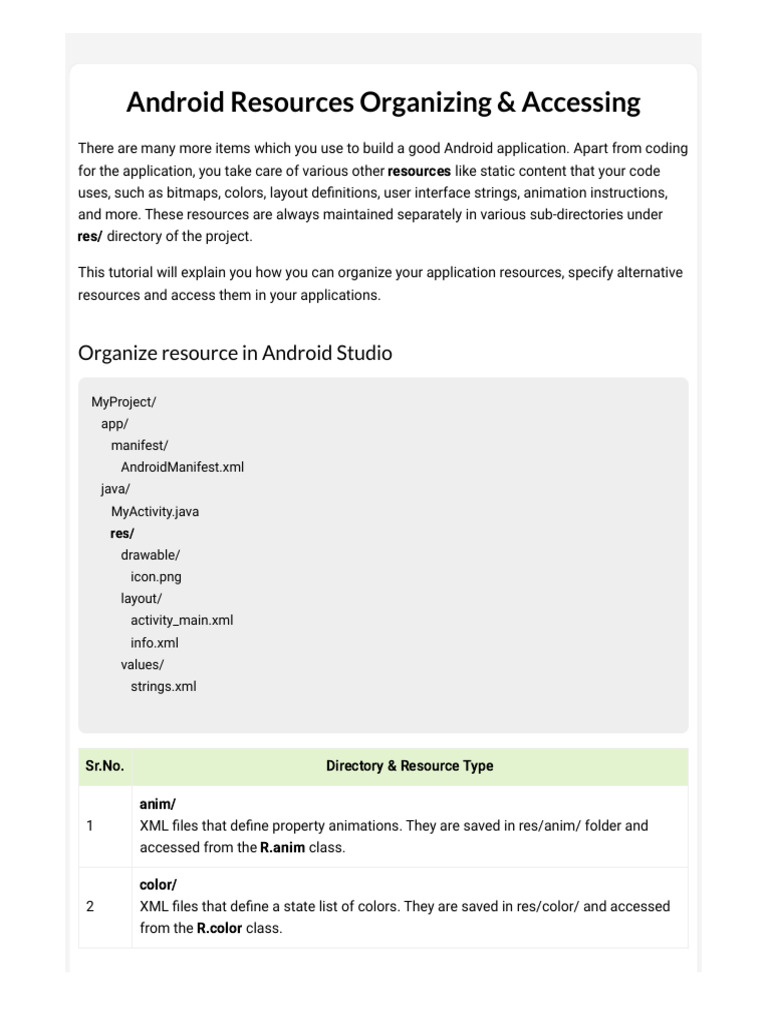 Organizing Android App Resources | PDF | Menu (Computing) | Technology & Engineering