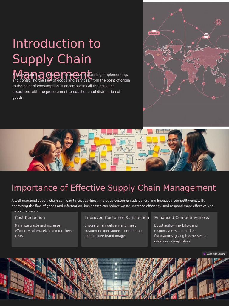 Introduction To Supply Chain Management | PDF
