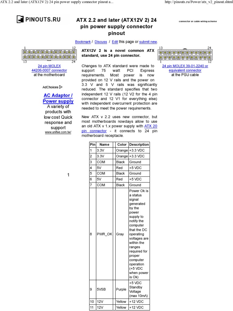 ATX 2.2 and Later (ATX12V 2) 24 Pin Power Supply Connector Pinout and ...