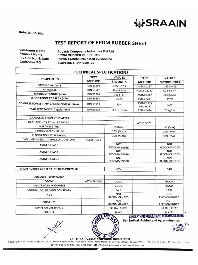 MTC- 5 mm EPDM Rubber sheet | PDF
