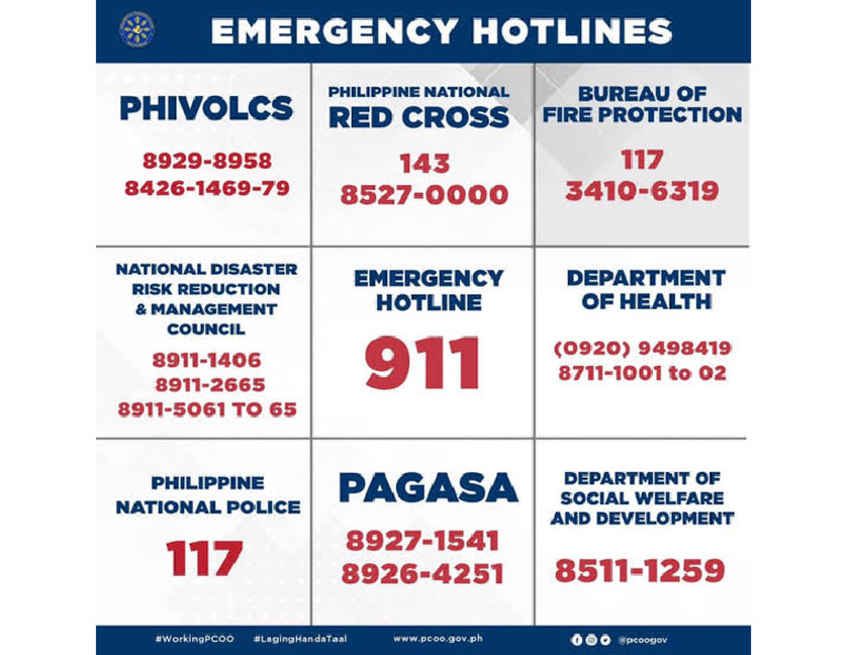 Emergency Hotlines Philippines | PDF