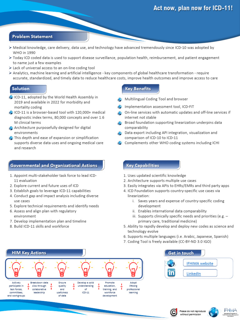 Infographic ICD 11 | PDF
