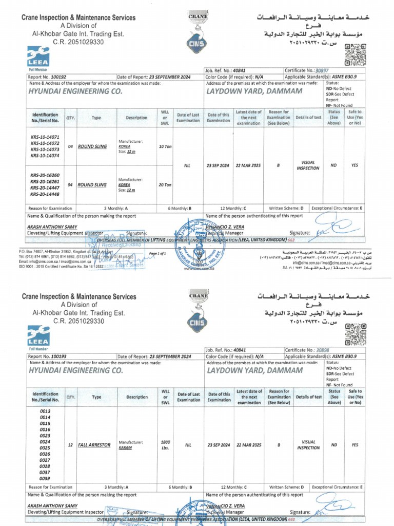 Lifting Gears Updated TPI Certificates | PDF