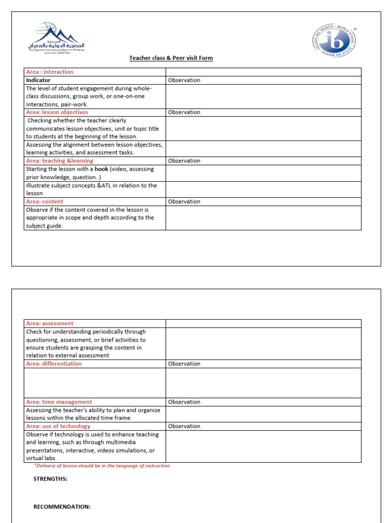 Class Visit Form-Lesson Plan Structure | PDF | Learning | Art