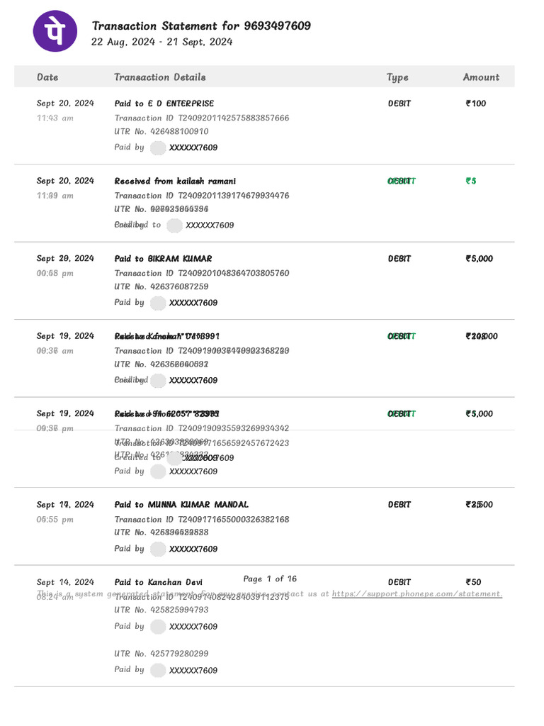 PhonePe Statement Aug2024 Sept2024 | PDF | Financial Services