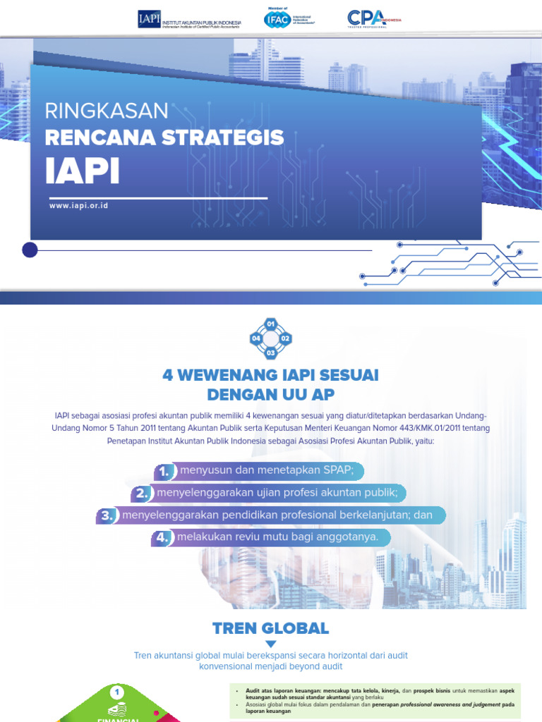 Rencana Strategis IAPI | PDF
