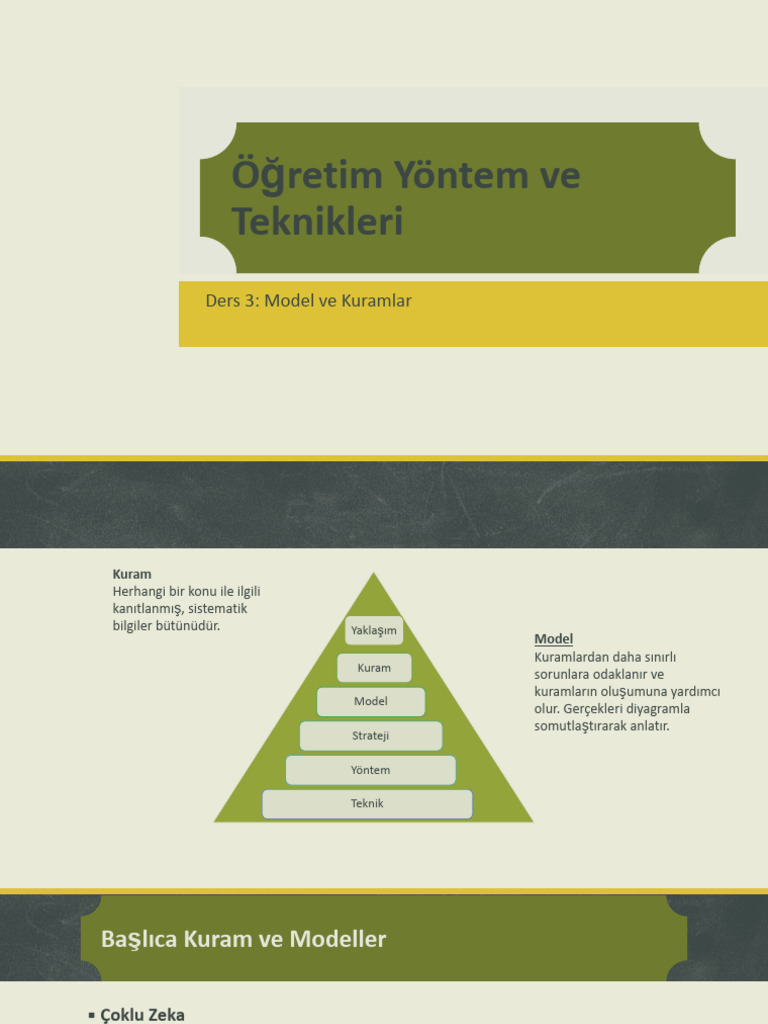 5 Hafta - Retim Kuram Ve Modelleri - PPTX - 055249 | PDF