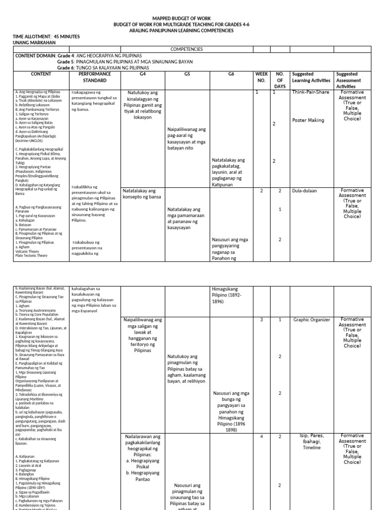 Mapped Bow Ap Q1-Q4 | PDF