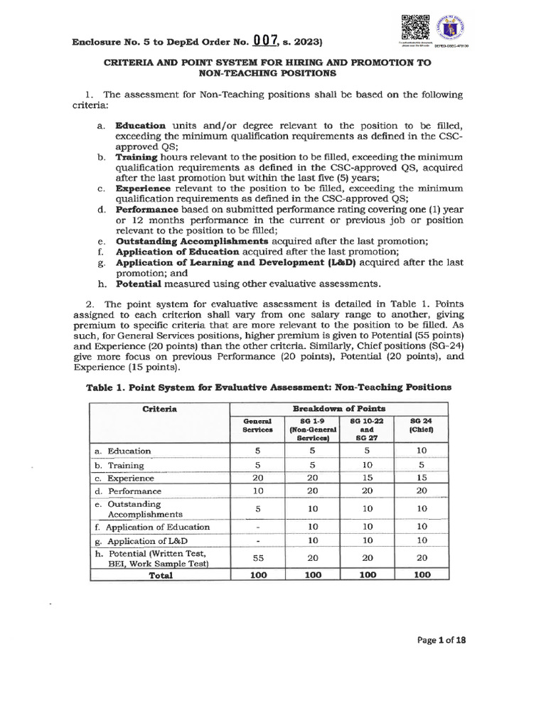 Enclosure No. 5 Criteria For NTP | PDF