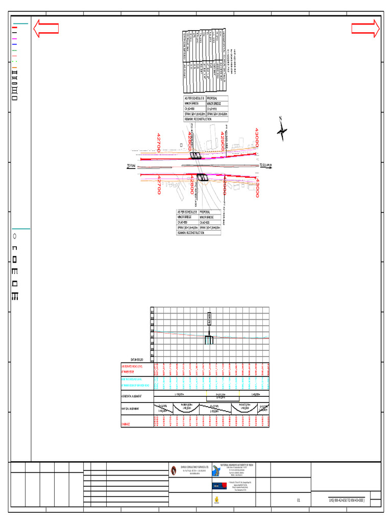 SR Plan Profile 01 | PDF