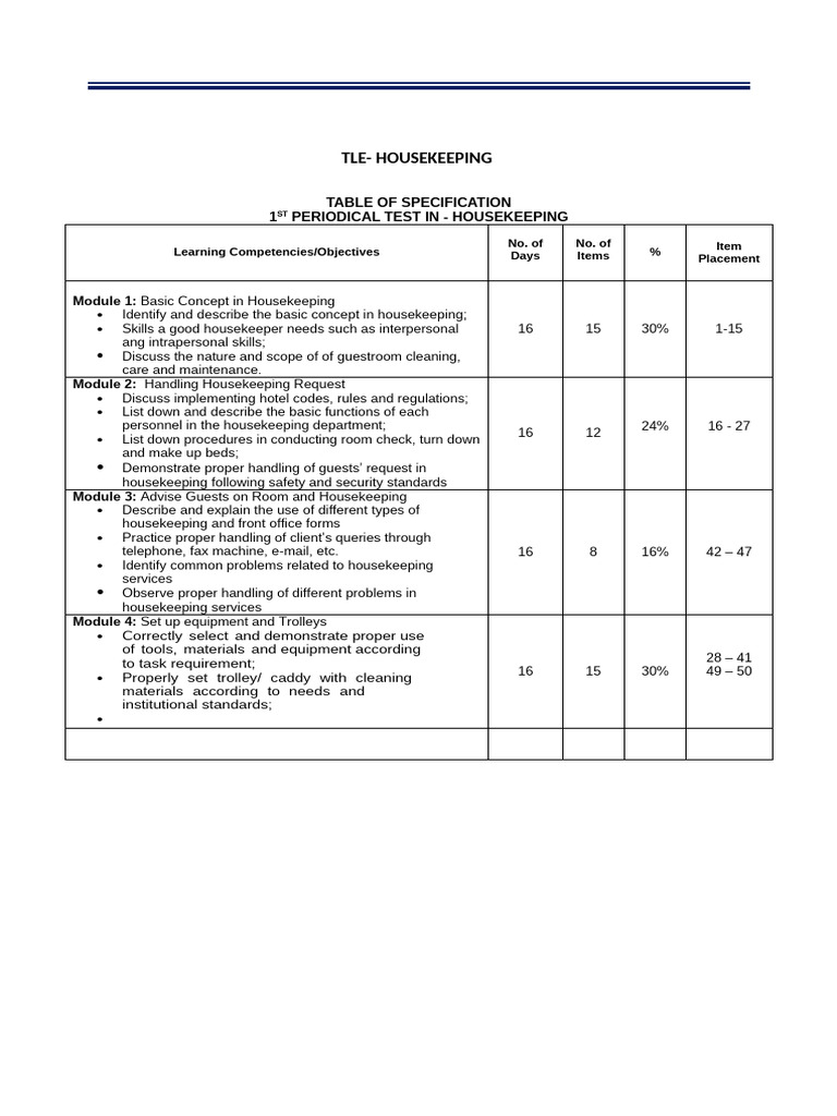 Part5 - TEST - Housekeeping W | PDF | Housekeeping | Cleaning