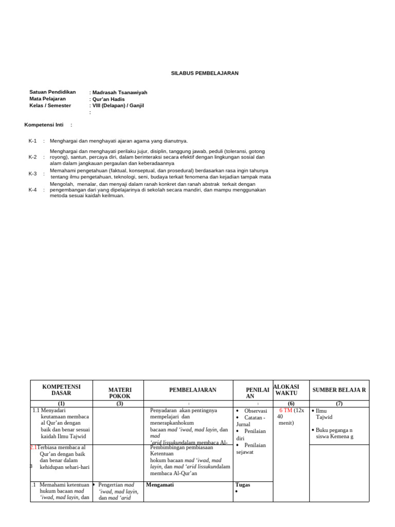 9 Silabus Pembelajaran | PDF