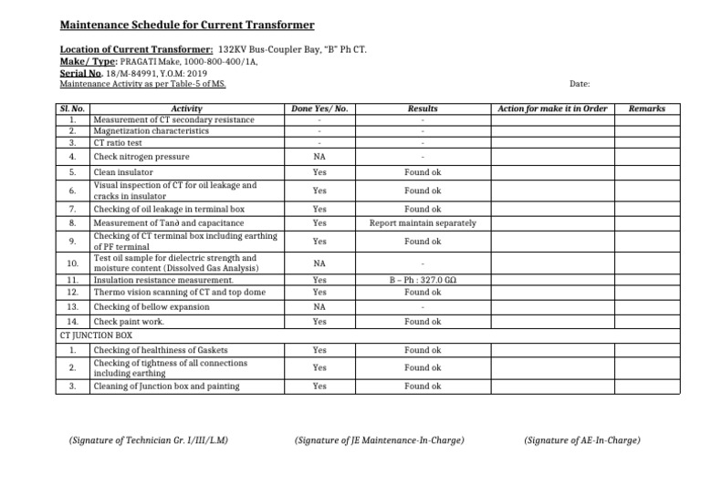 132KV Bus Coupler - B-PH - CT - Checklist | PDF