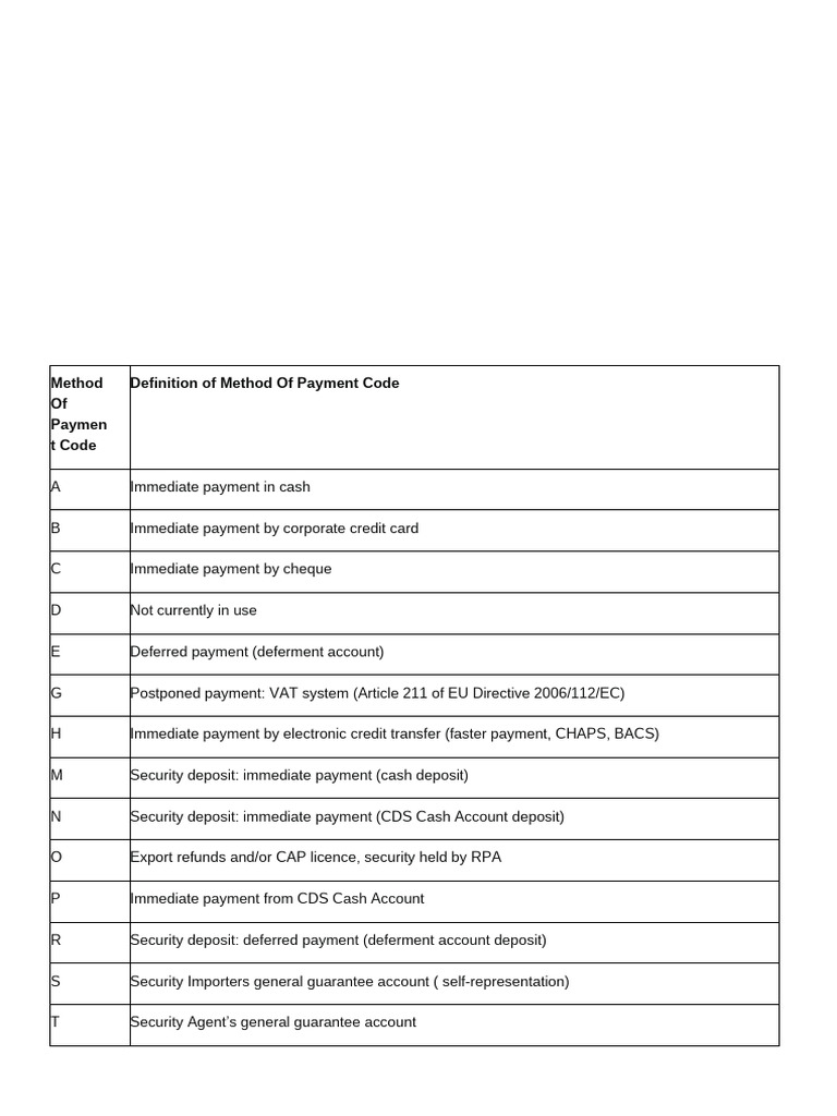 C88 支付方式代码 | PDF