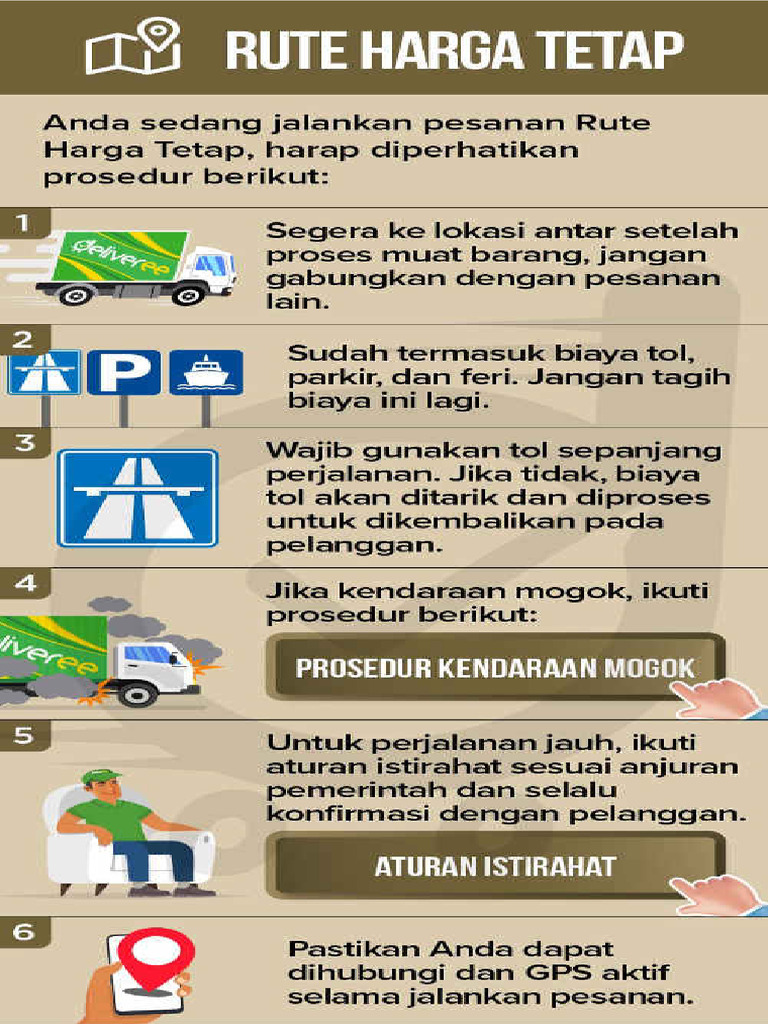Instruksi Rute Harga Tetap | PDF