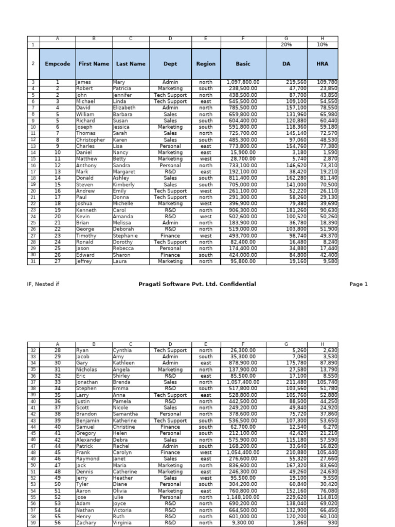 Excel Day 2 Blank | PDF