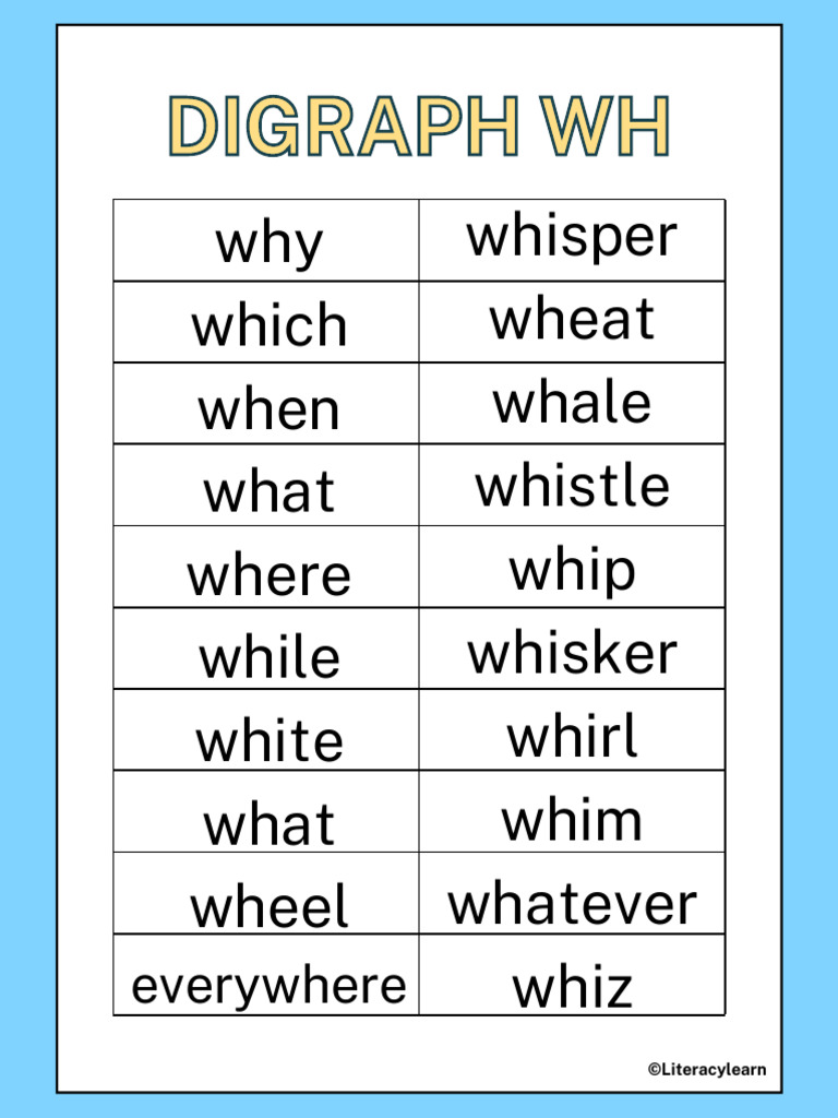 Consonant Digraph WH Word Lists | PDF