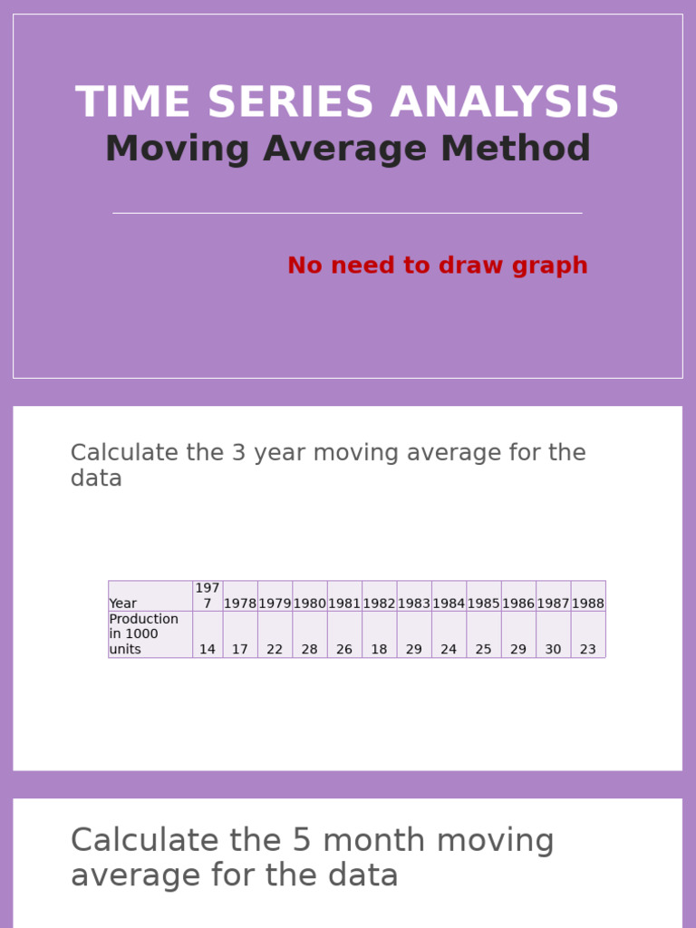 Moving Average Method | PDF