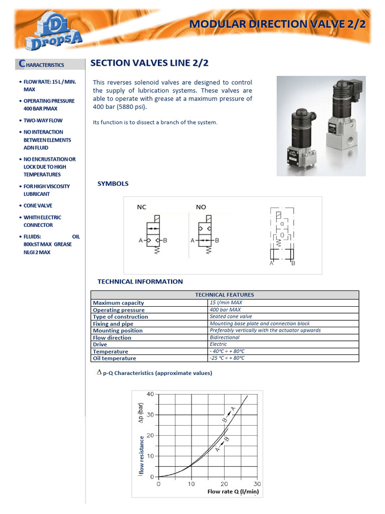 Dropsa Modular Directiona Valve 2 - 2 2016 | PDF
