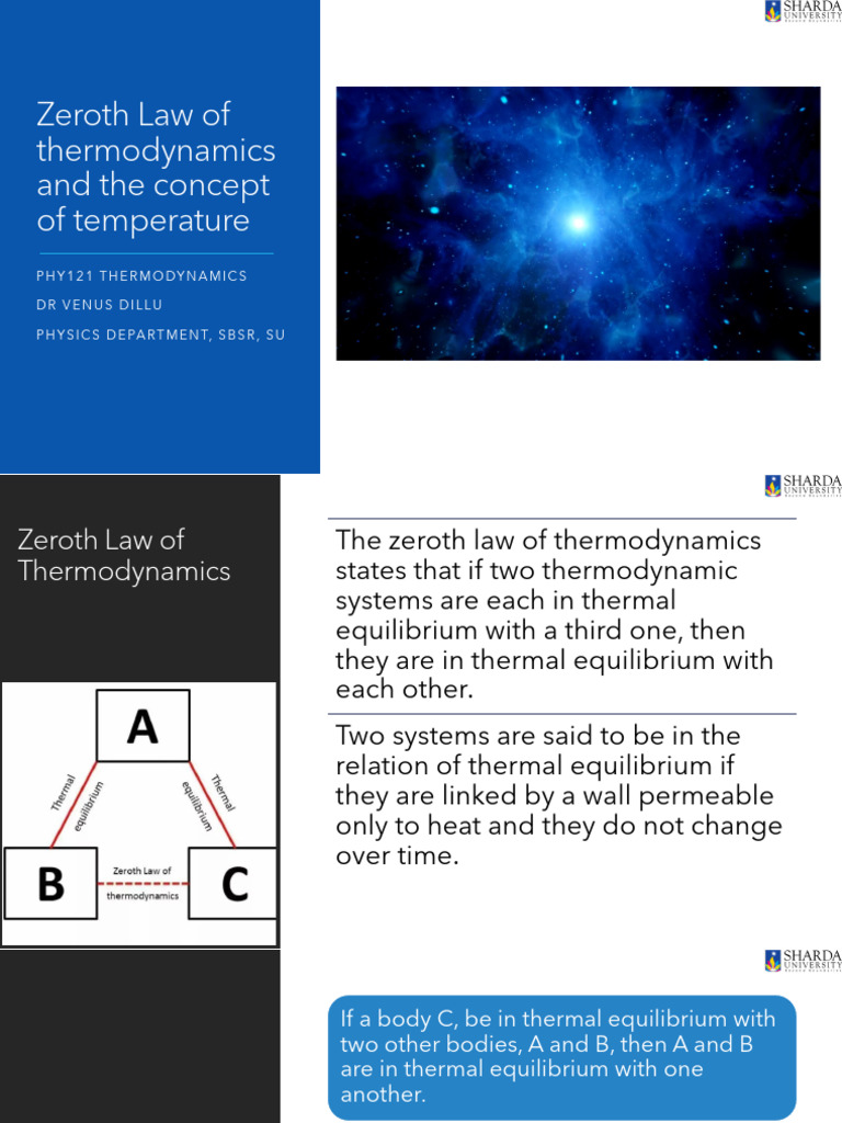 Lecture 1.3 Unit 1 Zeroth Law of Thermodynamics and The Concept of ...