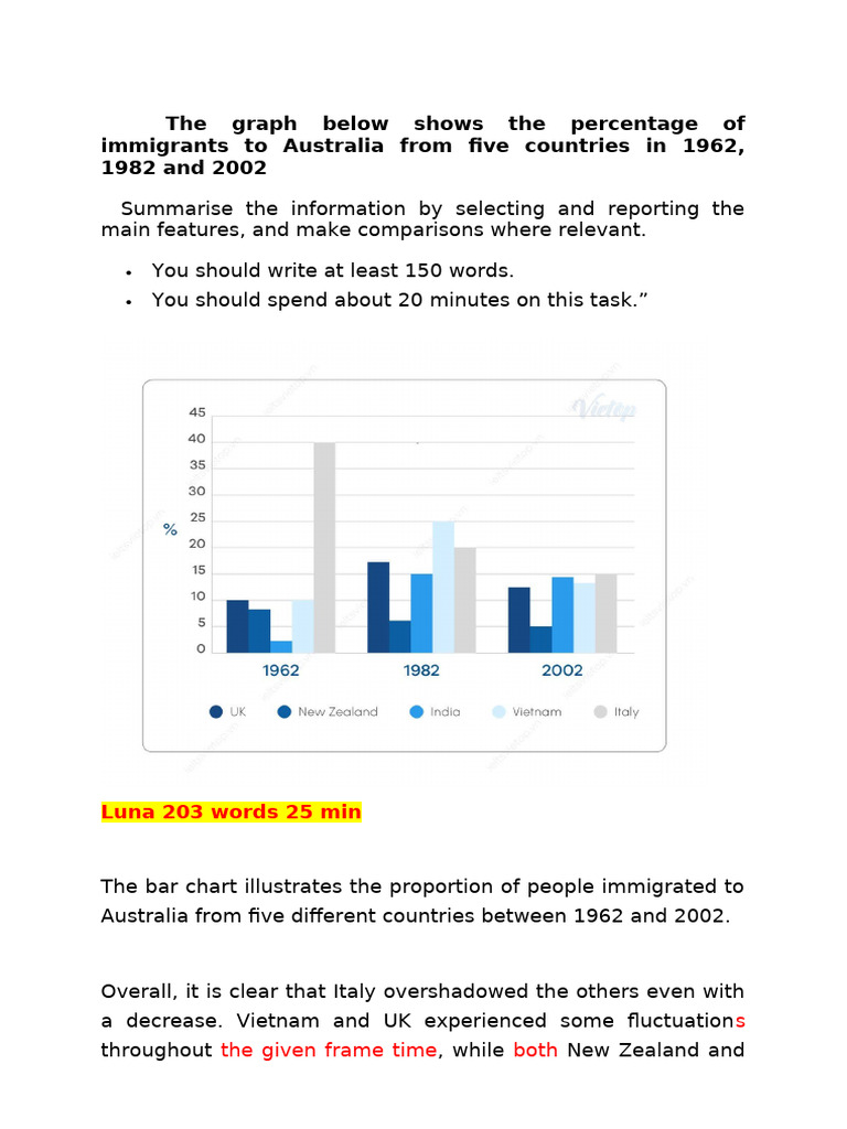 1-Complex Bar Chart 2 - Correction | PDF