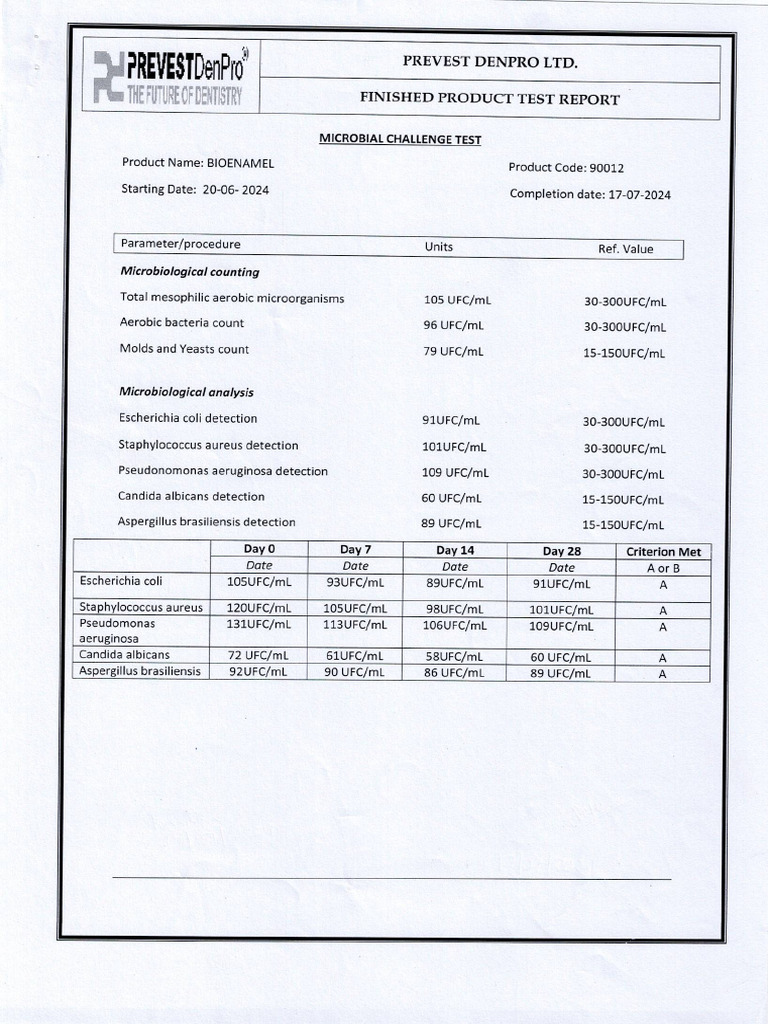 Microbial Challenge Test | PDF