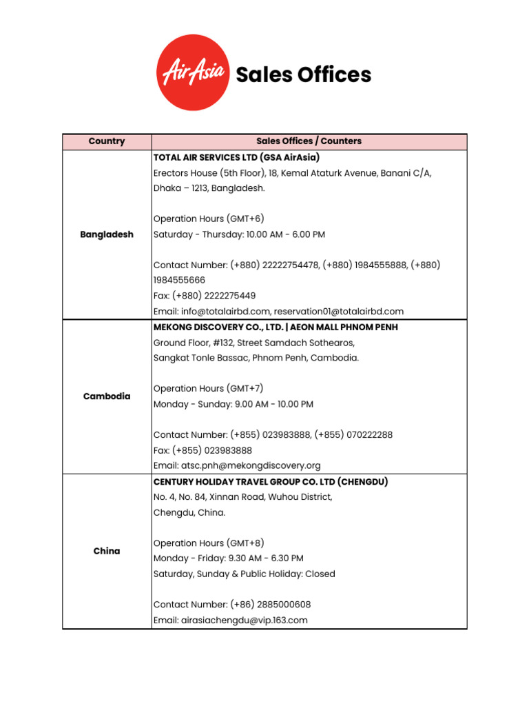 List of Sales Office | PDF