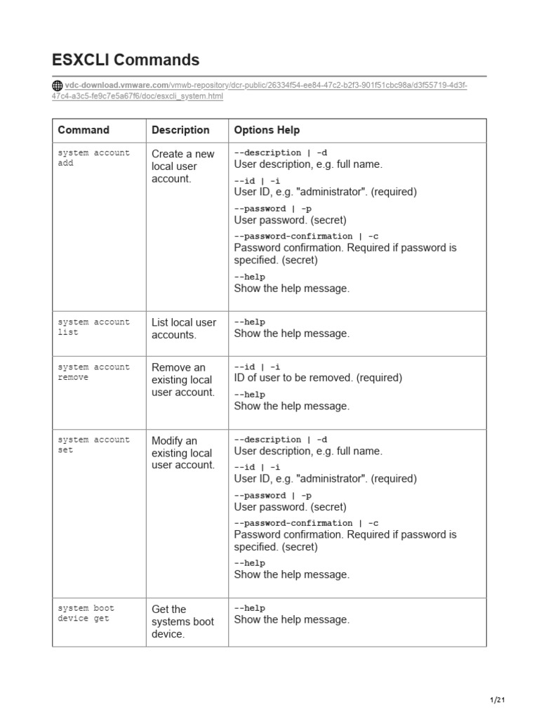 ESXCLI Commands | PDF