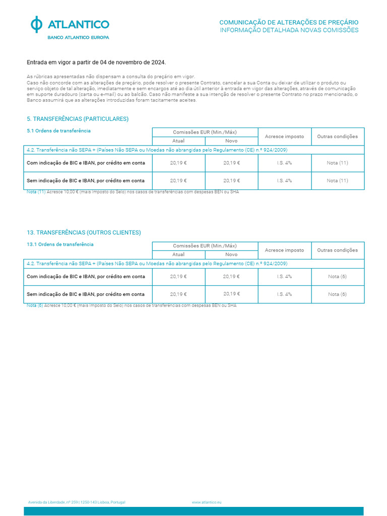Alteracoes Precario 20240801 | PDF