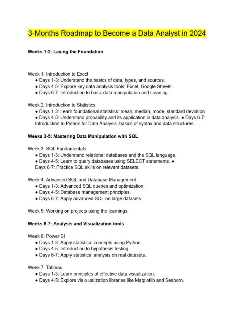 3-Months Roadmap To Become A Data Analyst in 2024 | PDF | Data Analysis | Career & Growth