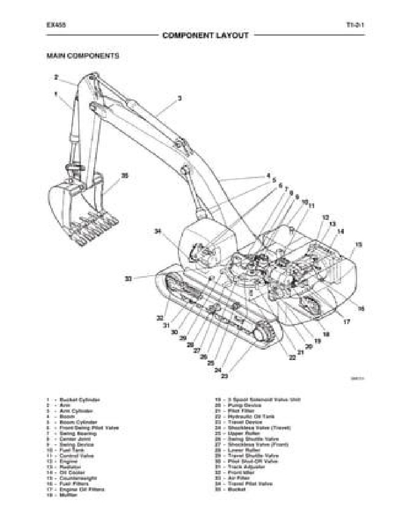 Excavator Manual1 | PDF