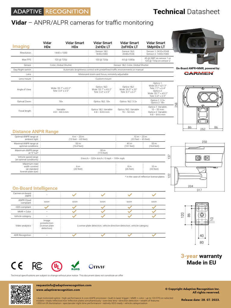 Camera Vidar Datasheet | PDF
