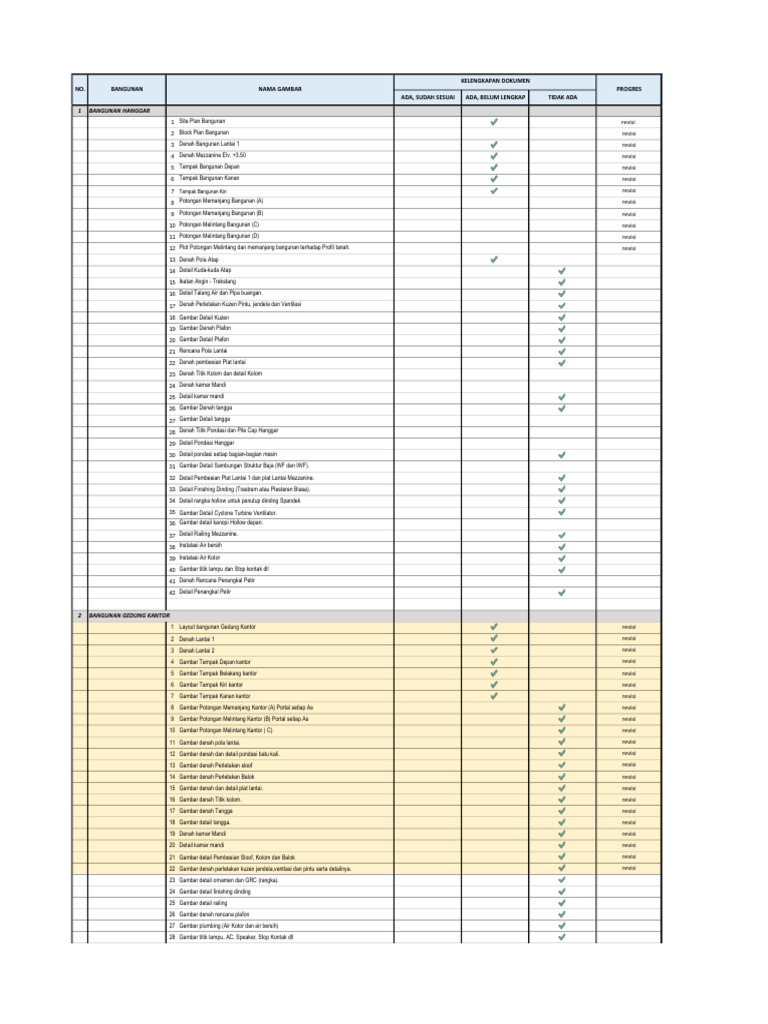 DED List Gambar TPST | PDF
