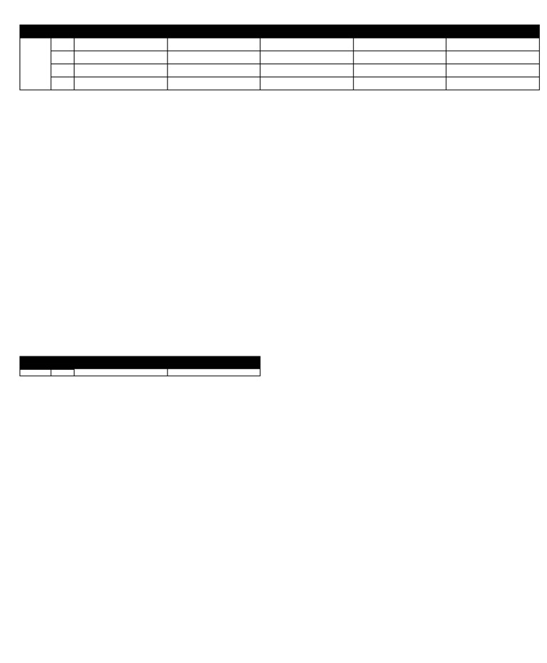 1st Form Timetable | PDF