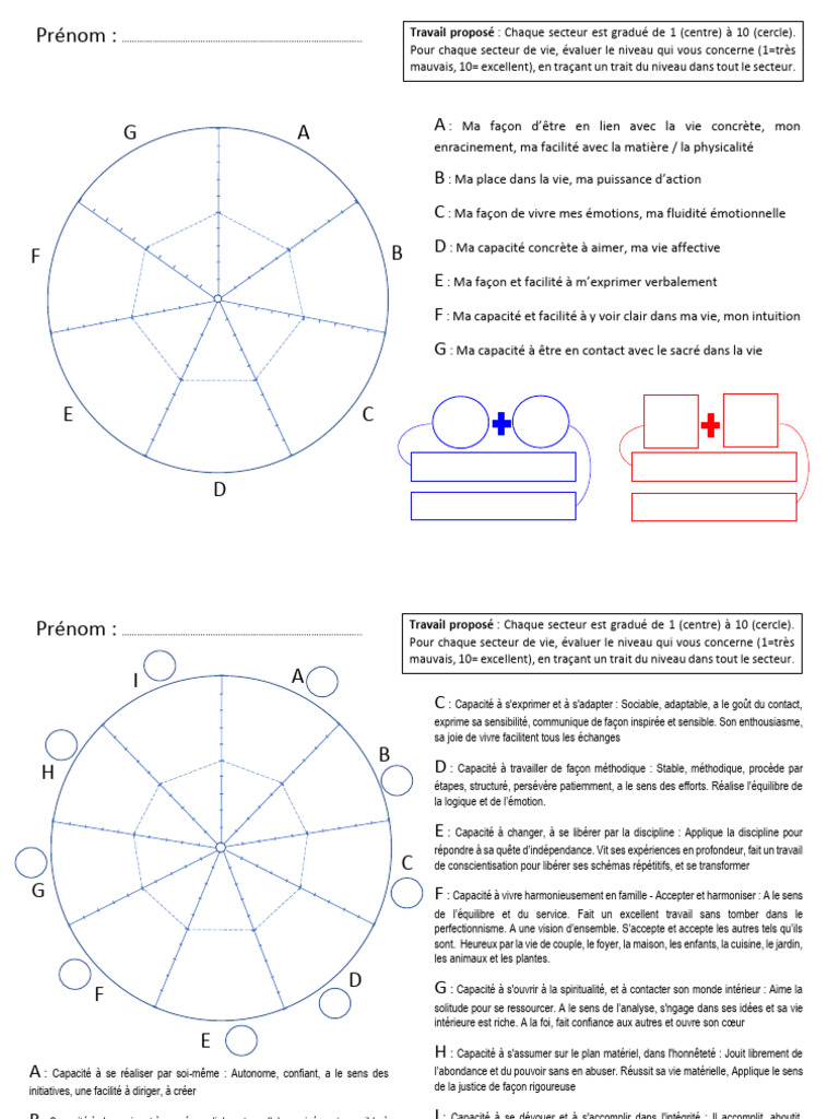 2019-Roues de Vie | PDF