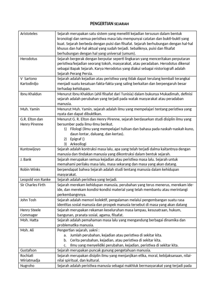 Pengertian Sejara1 | PDF