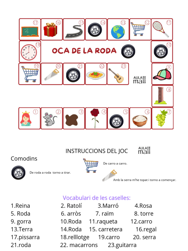Oca de La Roda | PDF