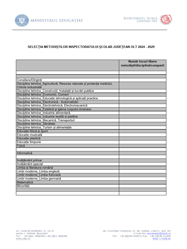 Locuri Libere Metodisti ISJ Olt - 2024 2029 | PDF