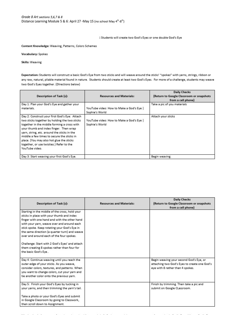 GR 8 Visual Art Module 5 Module 6 | PDF