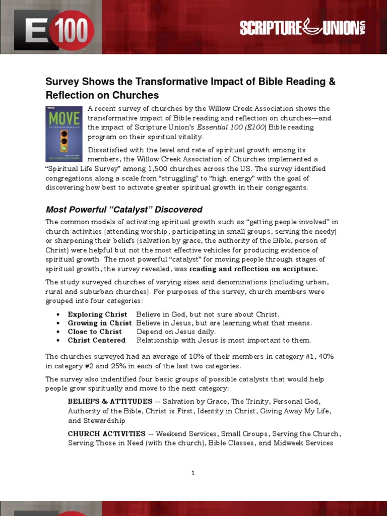 Survey Shows The Transformative Impact of Bible Reading & Reflection On ...