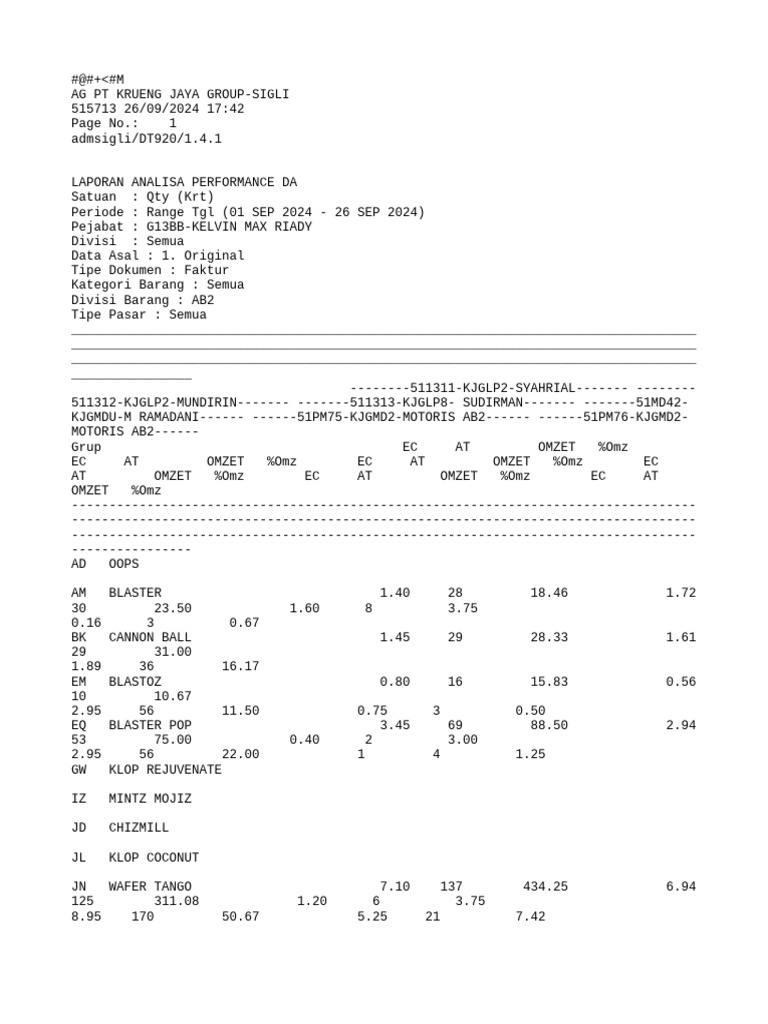 Range KRT | PDF