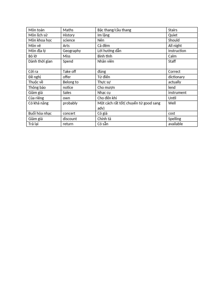 Dò T V NG Unit 7 | PDF