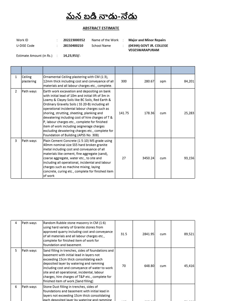 Major & Minor Works | PDF